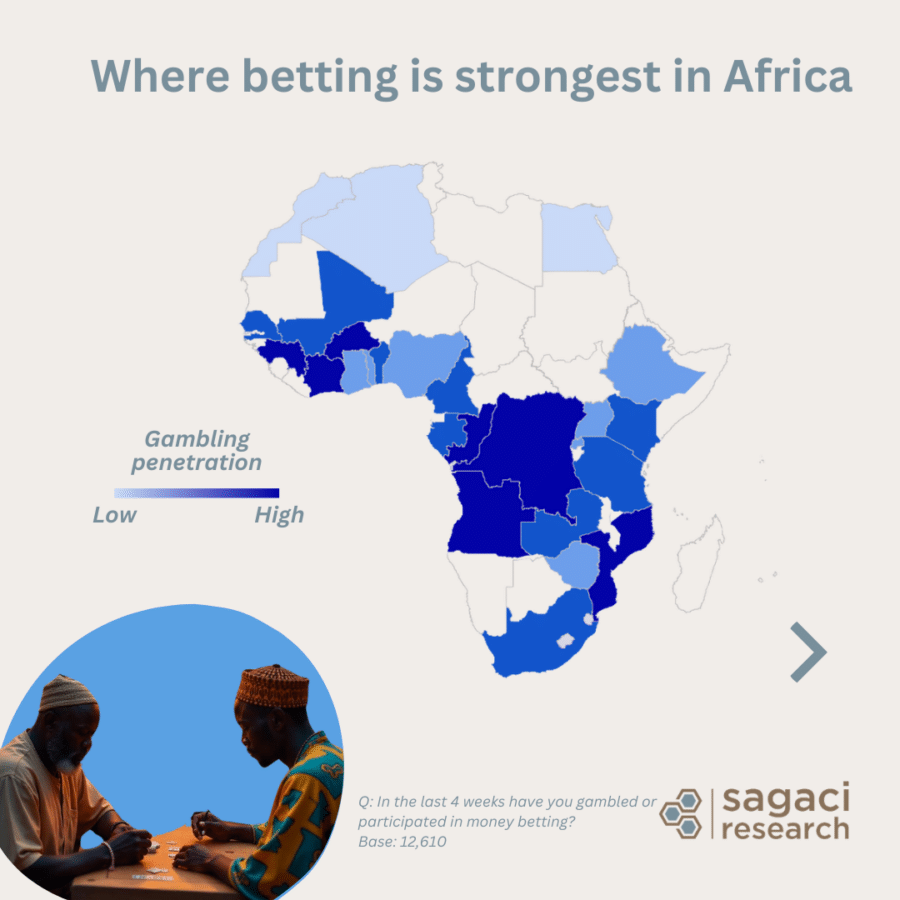 Gambling and betting in Africa: market insights