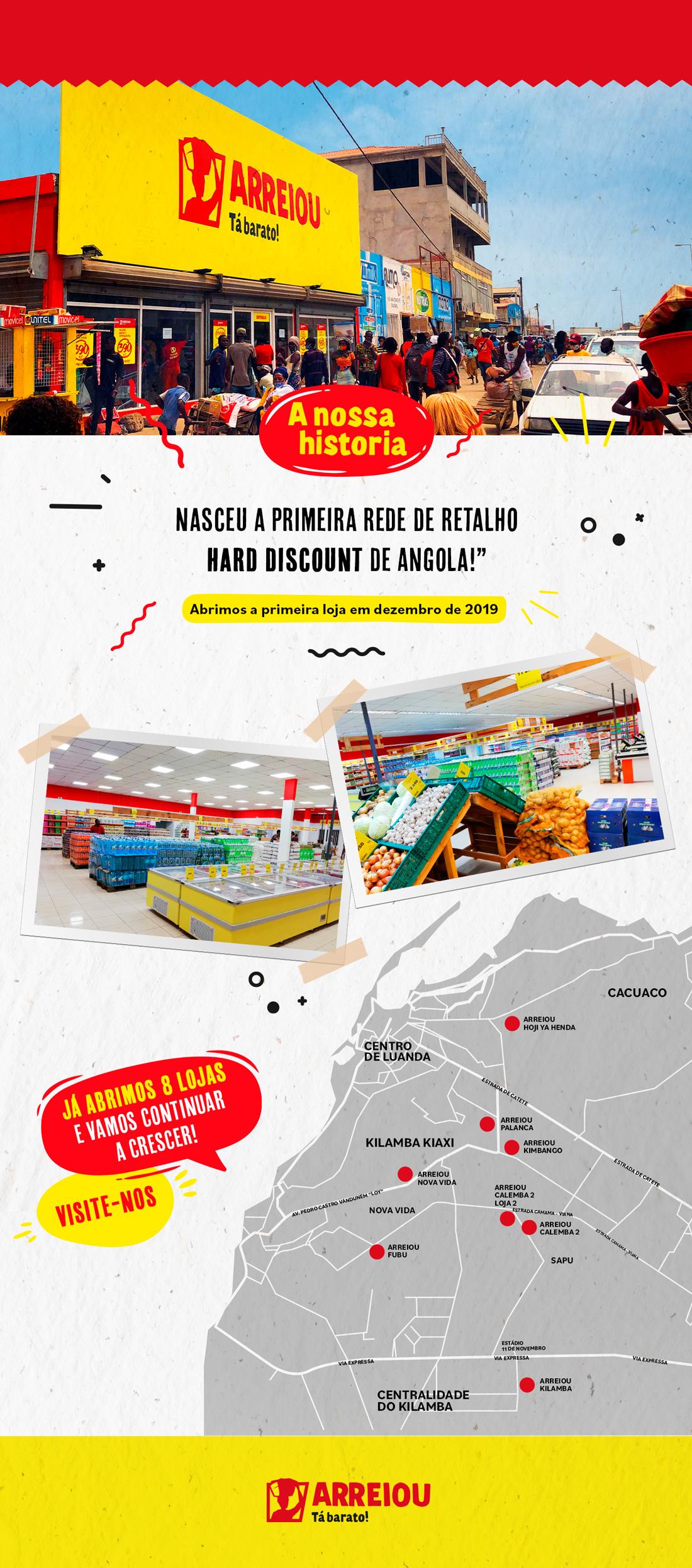 Hard discounters capitalise on Covid-19 to gain market share - Sagaci ...