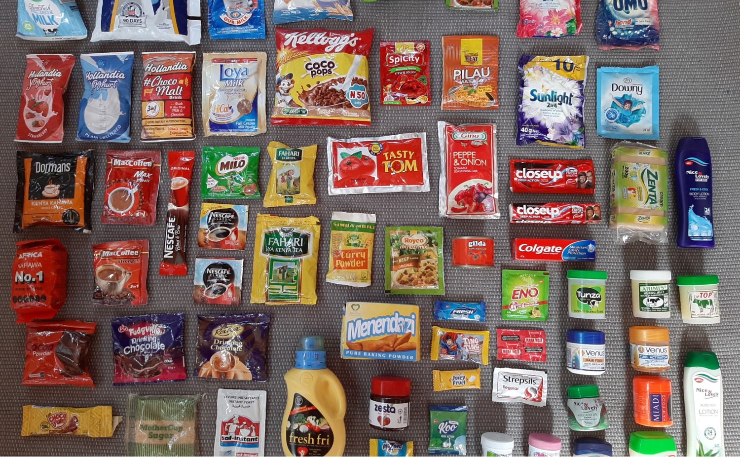 The Top 30 most popular consumer goods in Kenya - Sagaci Research